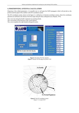 Software and hardware tracking sattelite | PDF
