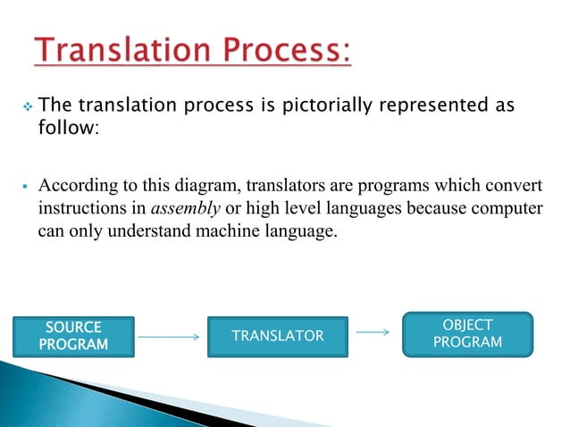Software And Its Types Pptx Computer Software And Applications Computing