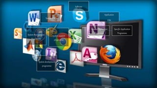 Software and its types | PPTX | Computer Software and Applications ...