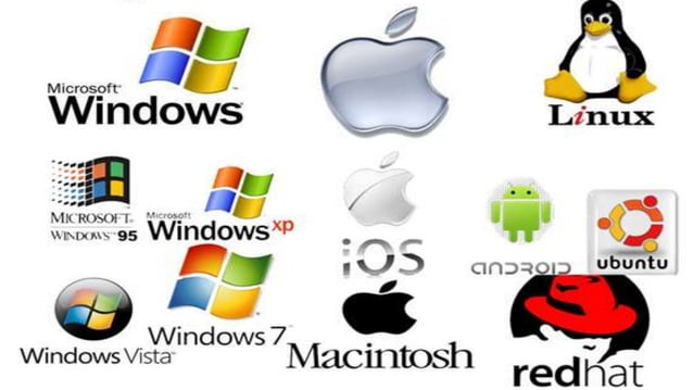 Software and its types | PPTX