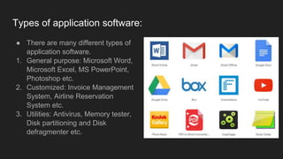Software and its types.pptx