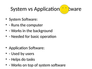 Software_and_Its_Types_Grade6_With_Visuals_and_Script.pptx