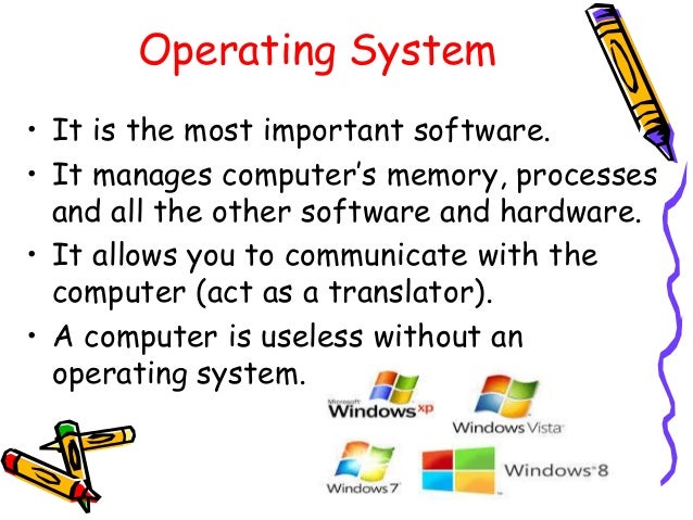 Software and its uses in education
