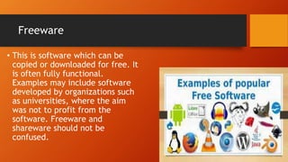 SOFTWARE AND LICENSING.pptx