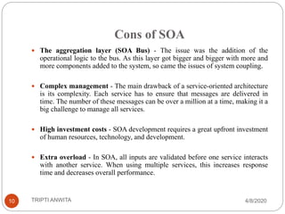 Software application architecture | PPTX