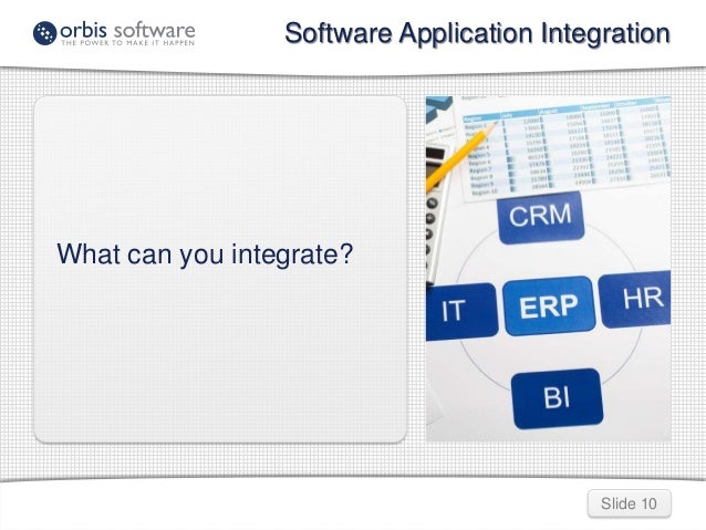 Software Application Integration Integrating Software Applications