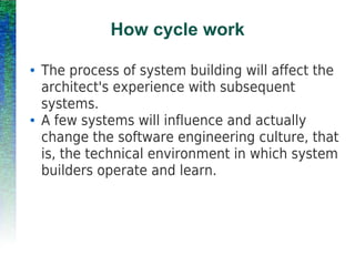 Software archiecture lecture02 | PDF | Technology & Computing