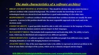 Software architect email list | PPTX