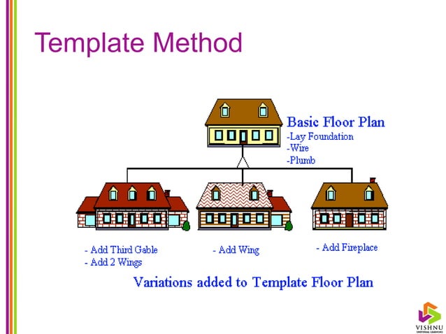 Software Architecture and Design Patterns Notes.pptx
