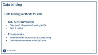 Software architectural design patterns(MVC, MVP, MVVM, VIPER) for iOS | PPT