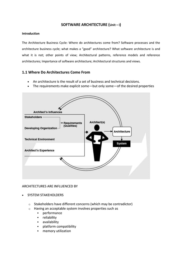 Software architecture Unit 1 notes | DOCX