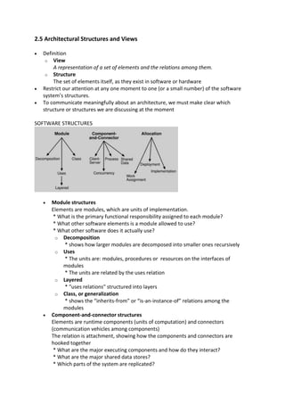 Software architecture Unit 1 notes | DOCX
