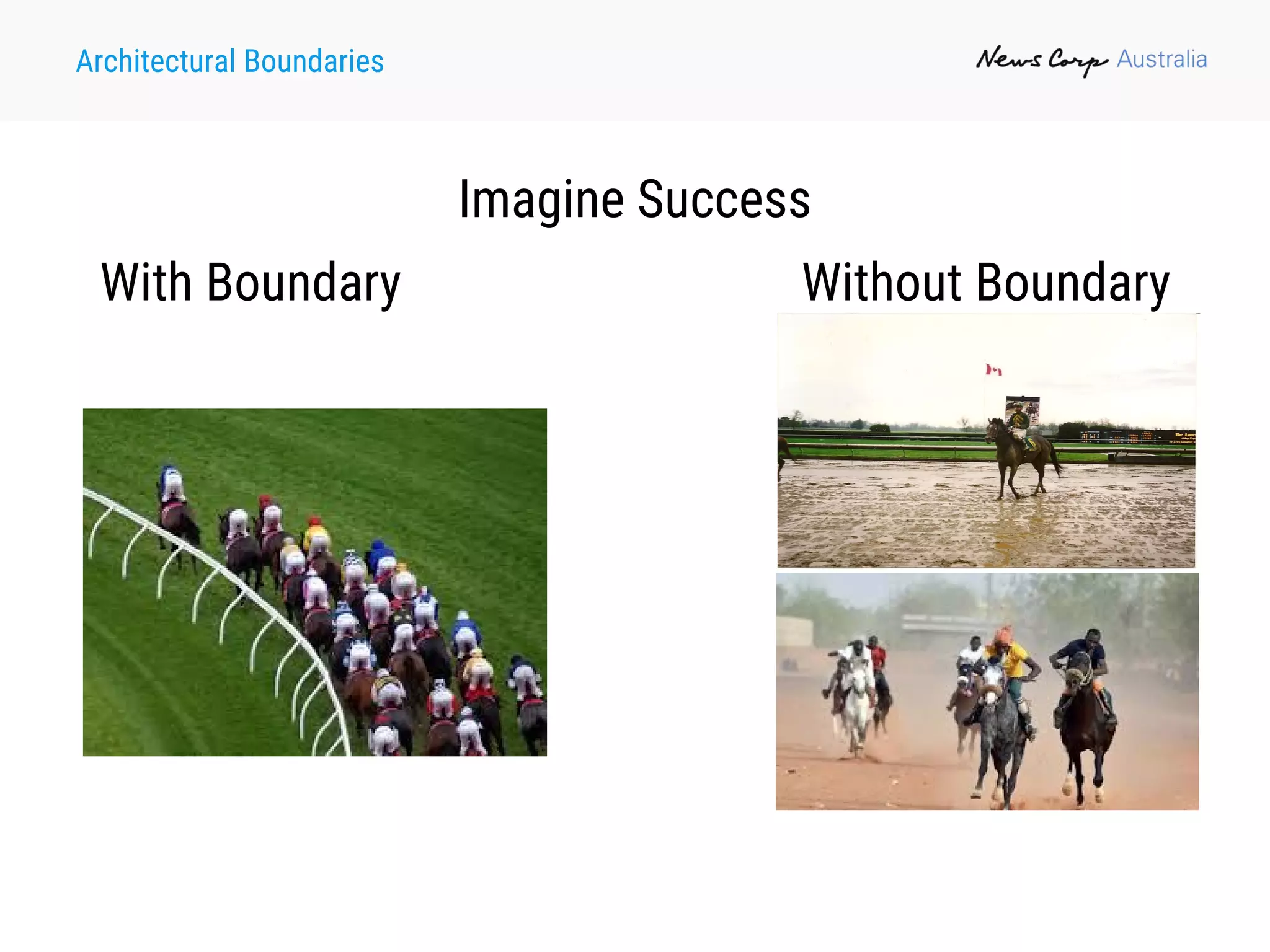 Modern Agile Software Architecture Ppt