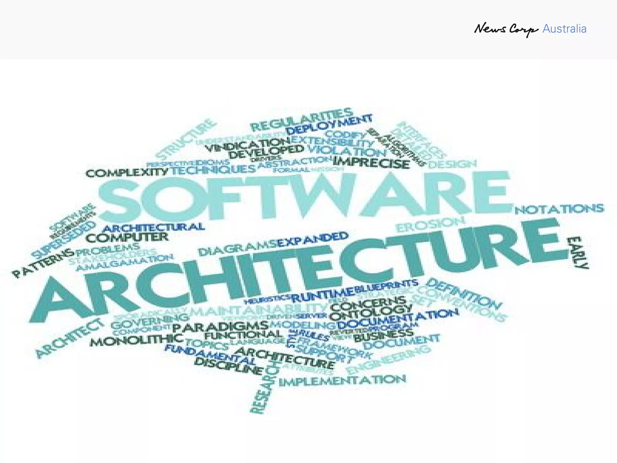 Modern Agile Software Architecture Ppt