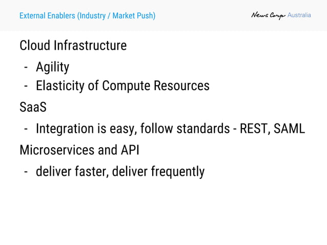 Modern Agile Software Architecture Ppt