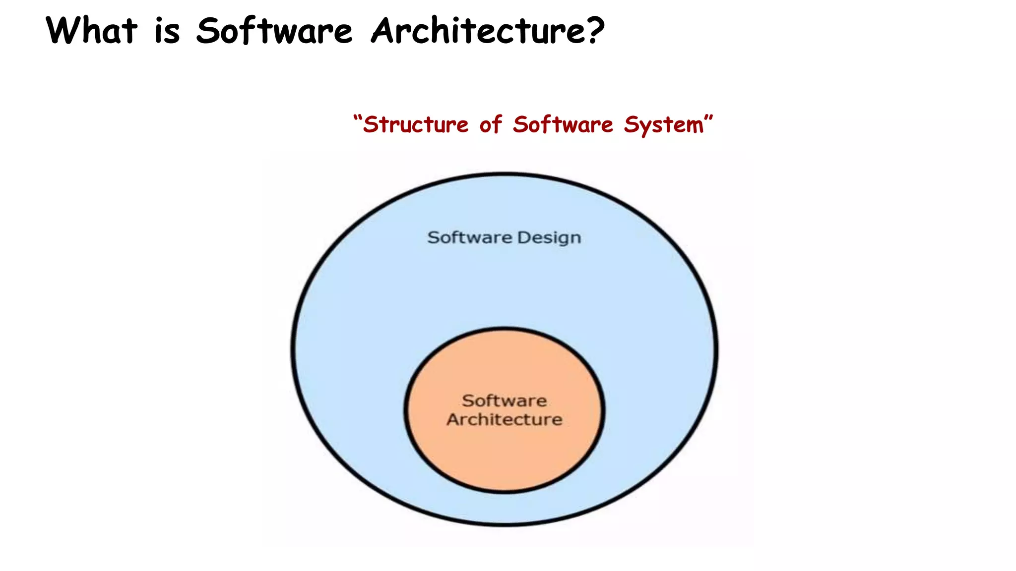 Software architecture by Dr.C.R.Dhivyaa, Assistant Professor,Kongu ...