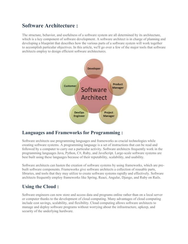 Software Architecture.docx