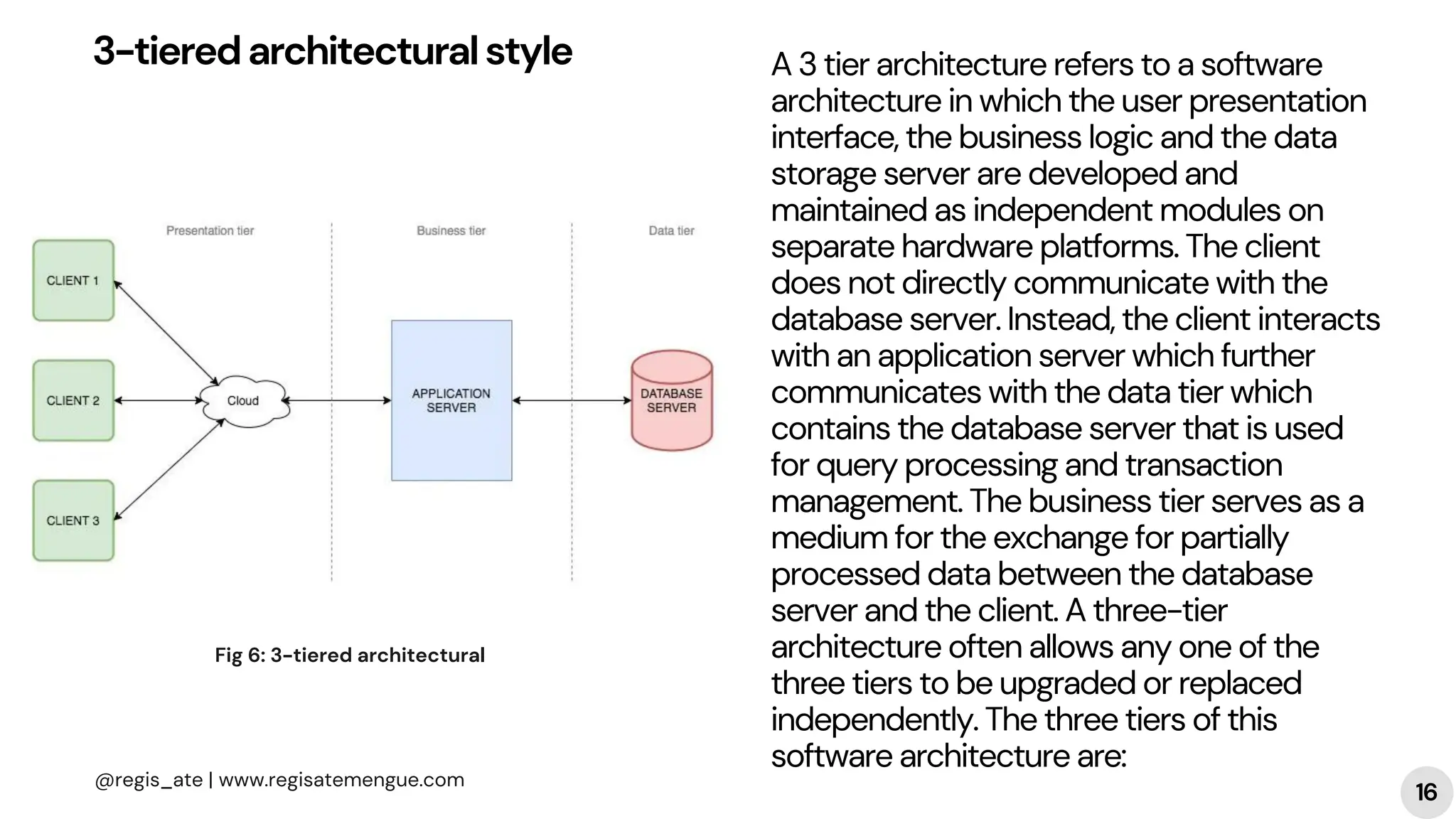 Software Architecture - Architecture Styles and Patterns-1.pdf
