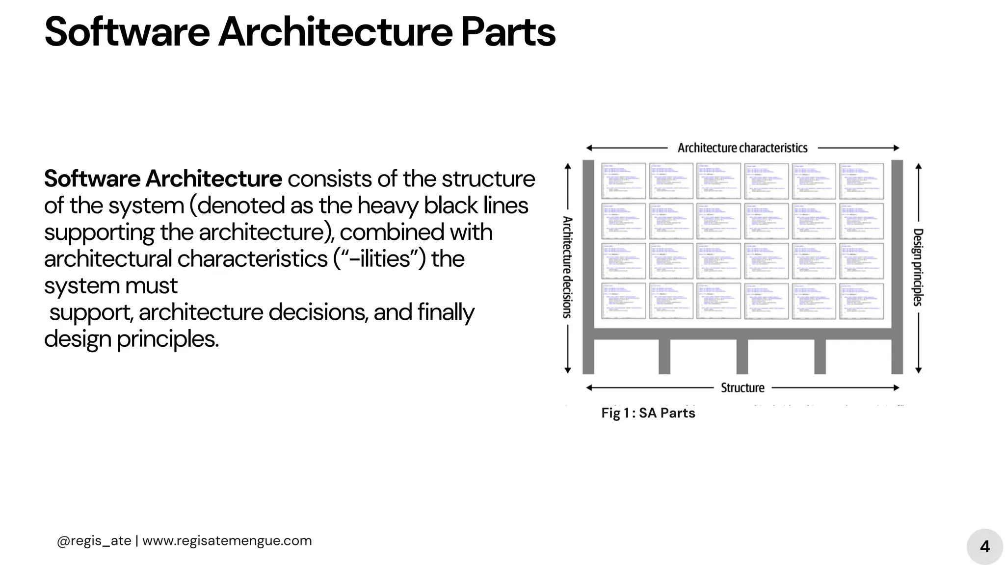 Software Architecture - Architecture Styles and Patterns-1.pdf