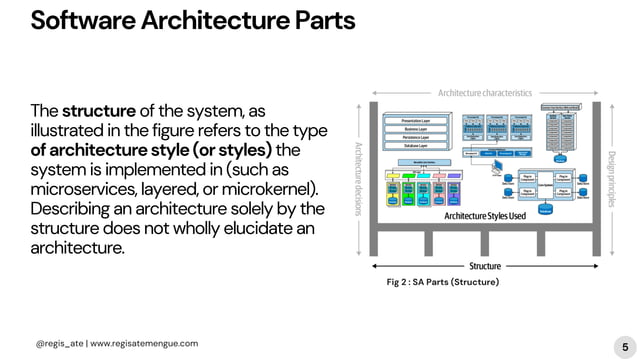 Software Architecture - Architecture Styles and Patterns-1.pdf | Computer Software and ...