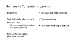 Software architecture houstontechfest2020 | PPT