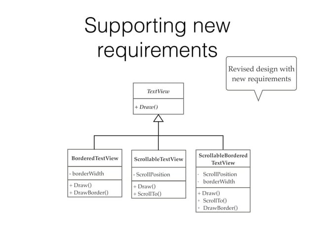 Software Architecture: Principles, Patterns and Practices | PDF