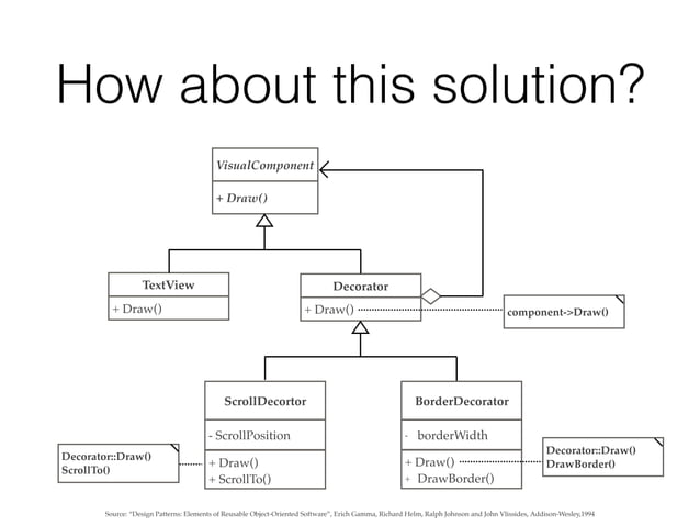 Software Architecture: Principles, Patterns and Practices | PDF
