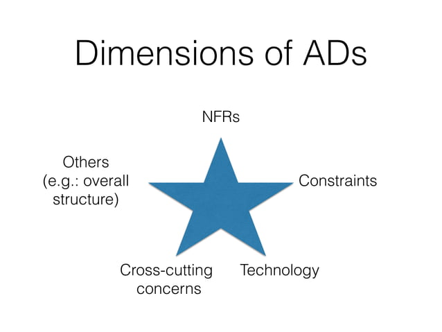 Software Architecture - Principles, Patterns and Practices - OSI Days - 2017 | PDF | Programming ...