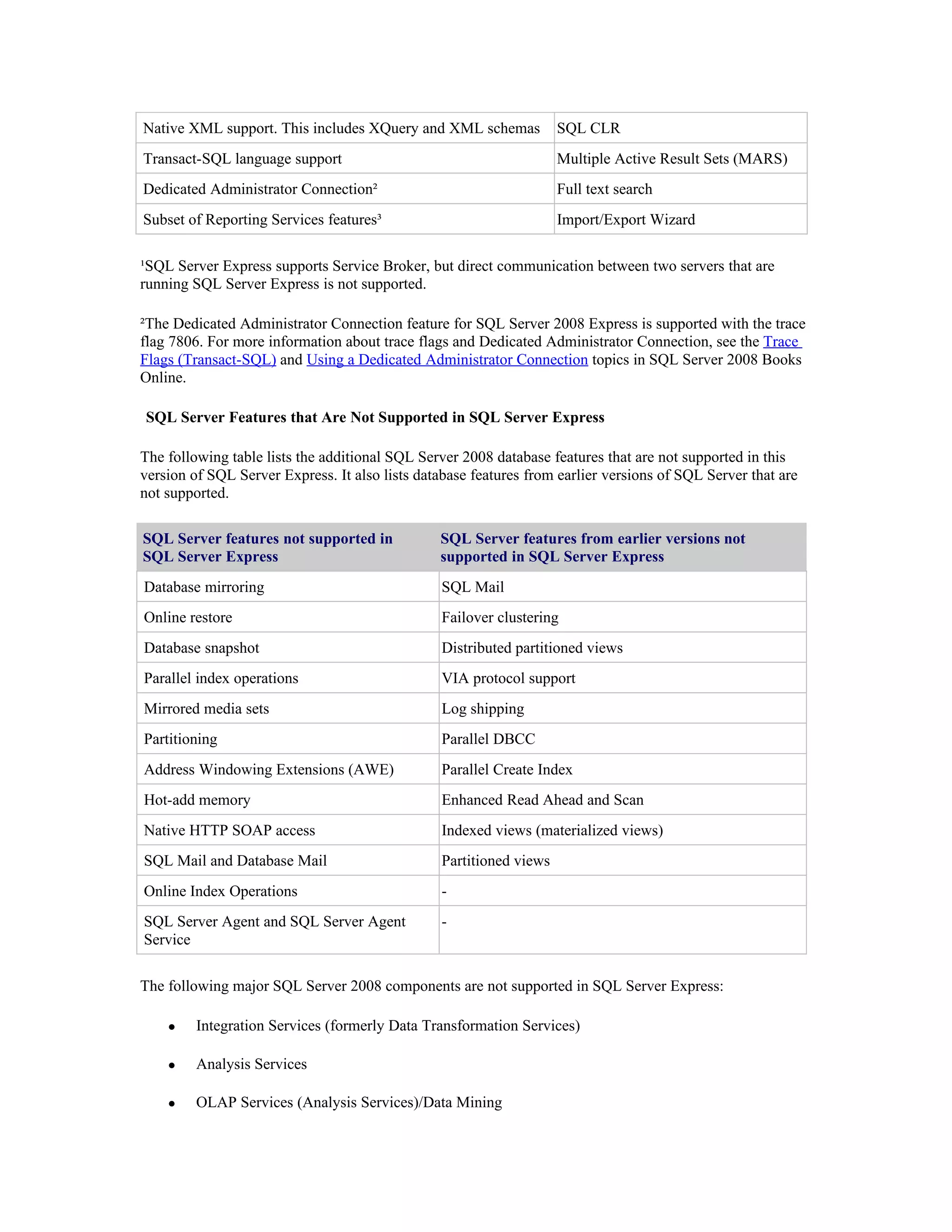 Software architecture to analyze licensing needs for pcms- pegasus ...