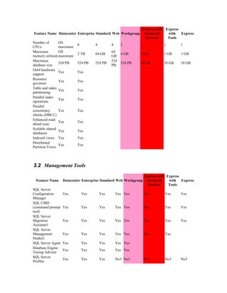 Software architecture to analyze licensing needs for pcms- pegasus ...