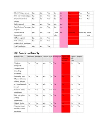 Software architecture to analyze licensing needs for pcms- pegasus ...