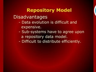Software architecture6 | PPT