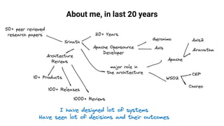 Book: Software Architecture and Decision-Making | PPT