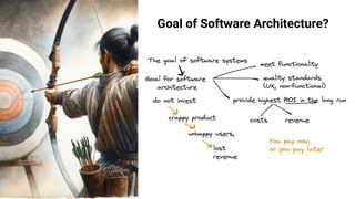 Book: Software Architecture and Decision-Making | PPT