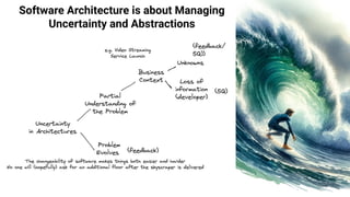 Book: Software Architecture and Decision-Making | PPT