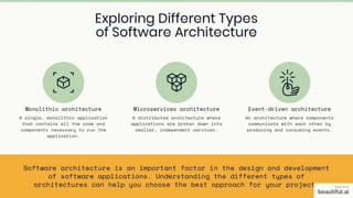Software Architecture Design | PPT