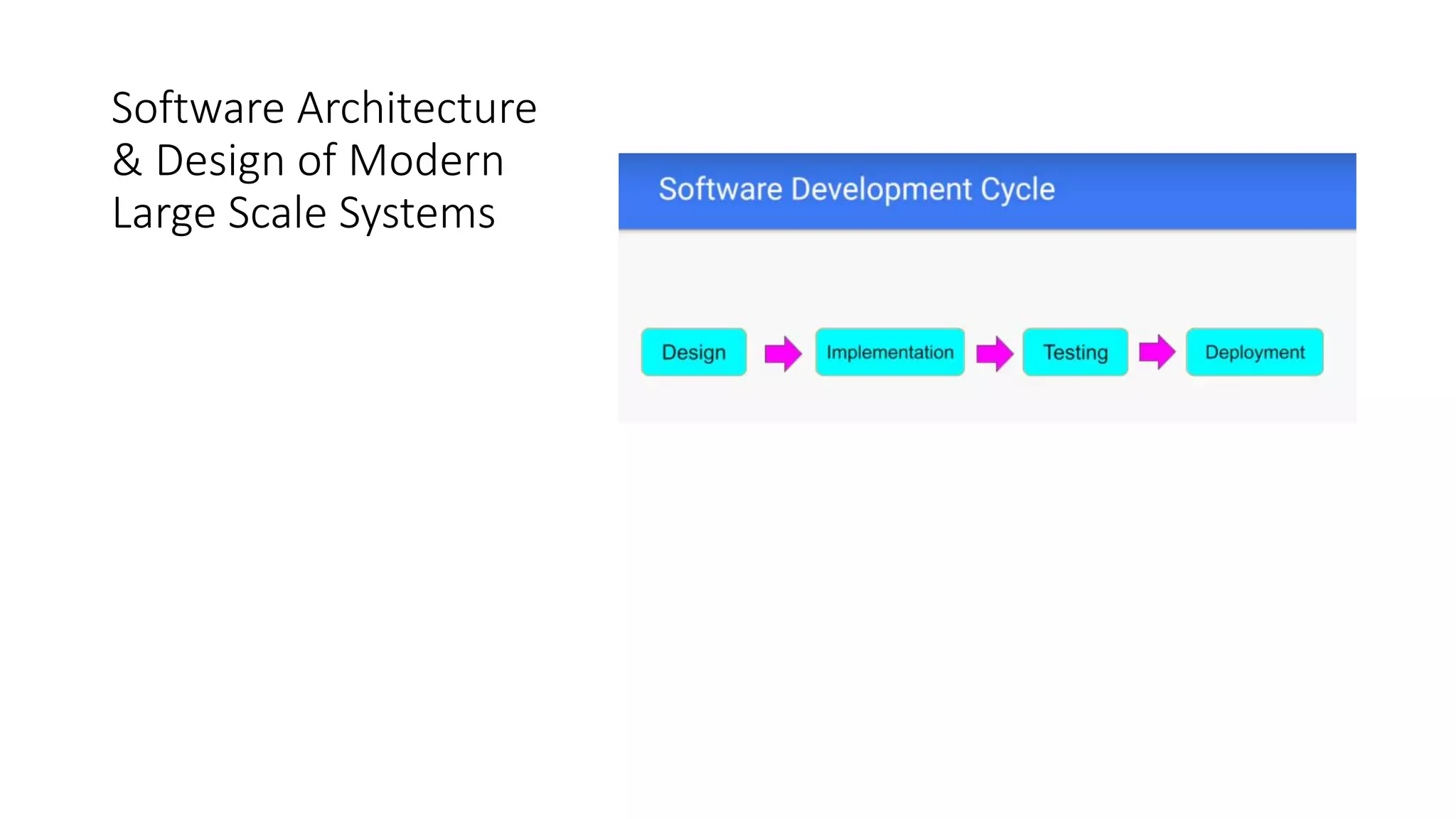 Software Architecture & Design of Modern Large Scale.pptx