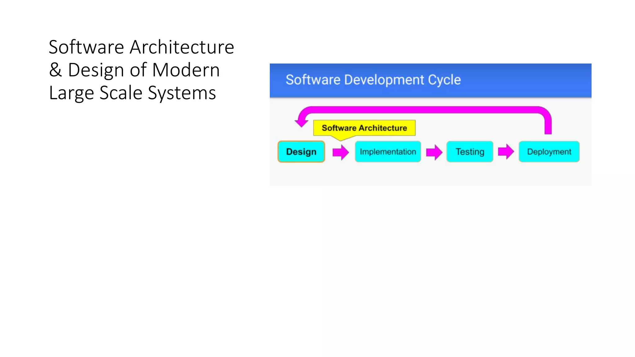 Software Architecture & Design of Modern Large Scale.pptx