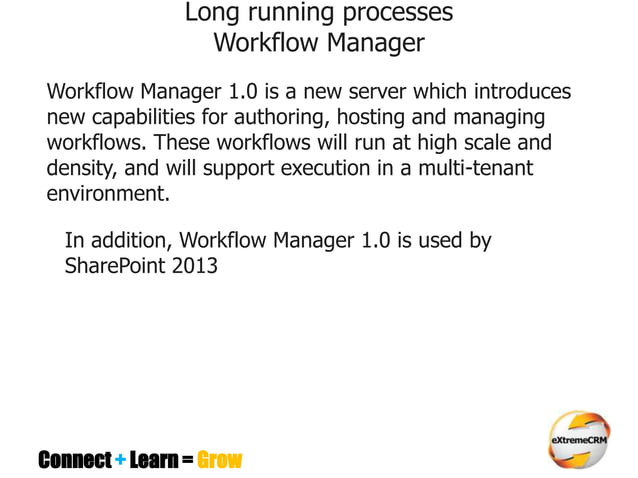 Software Architecture And Design Patterns For Ms Crm Developers Ppt 0473