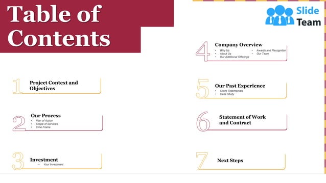 Software Architecture Development Proposal PowerPoint Presentation ...