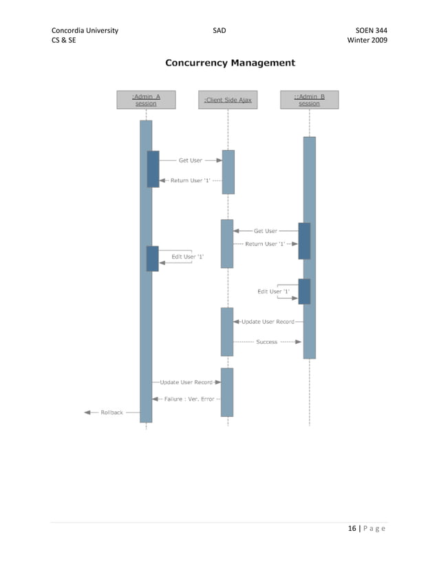 Software Architecture Document Final | PDF | Databases | Computer Software and Applications