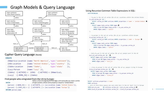 Software architecture for data applications | PPT