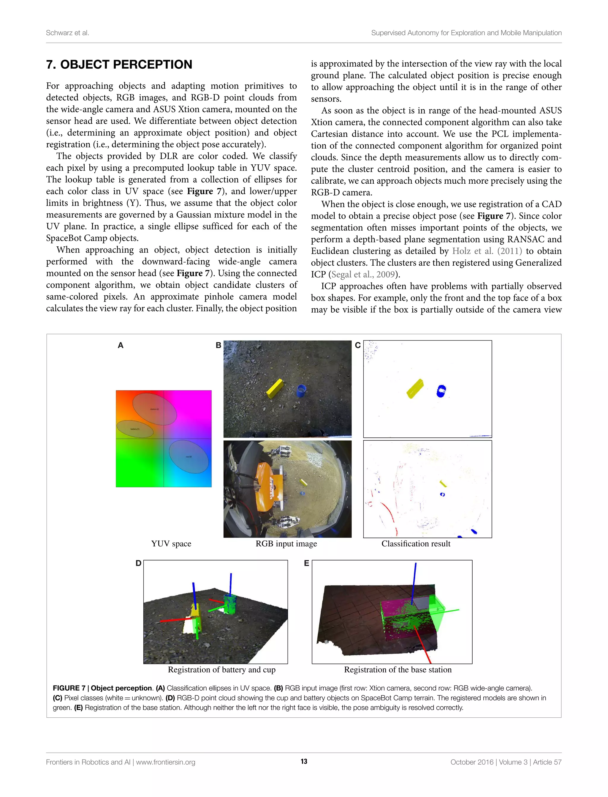 Software architecture for humanoid robots | PDF | Desktop Publishing ...