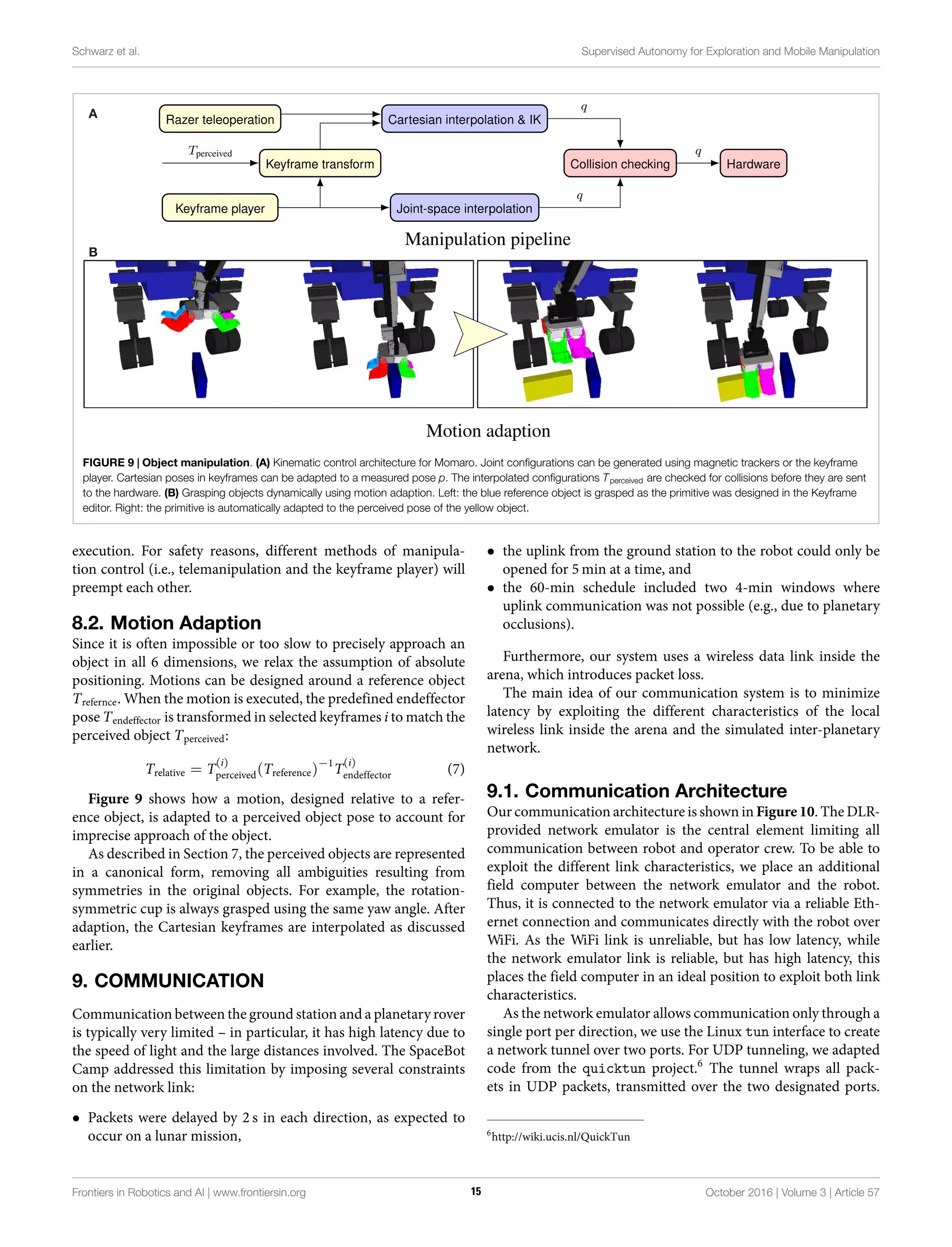 Software Architecture For Humanoid Robots Pdf Desktop Publishing Computer Software And