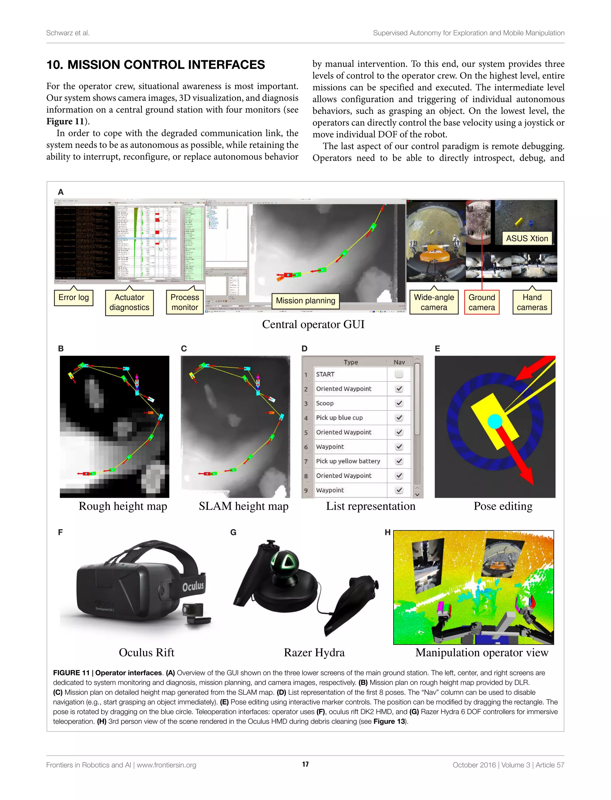 Software architecture for humanoid robots | PDF | Desktop Publishing ...