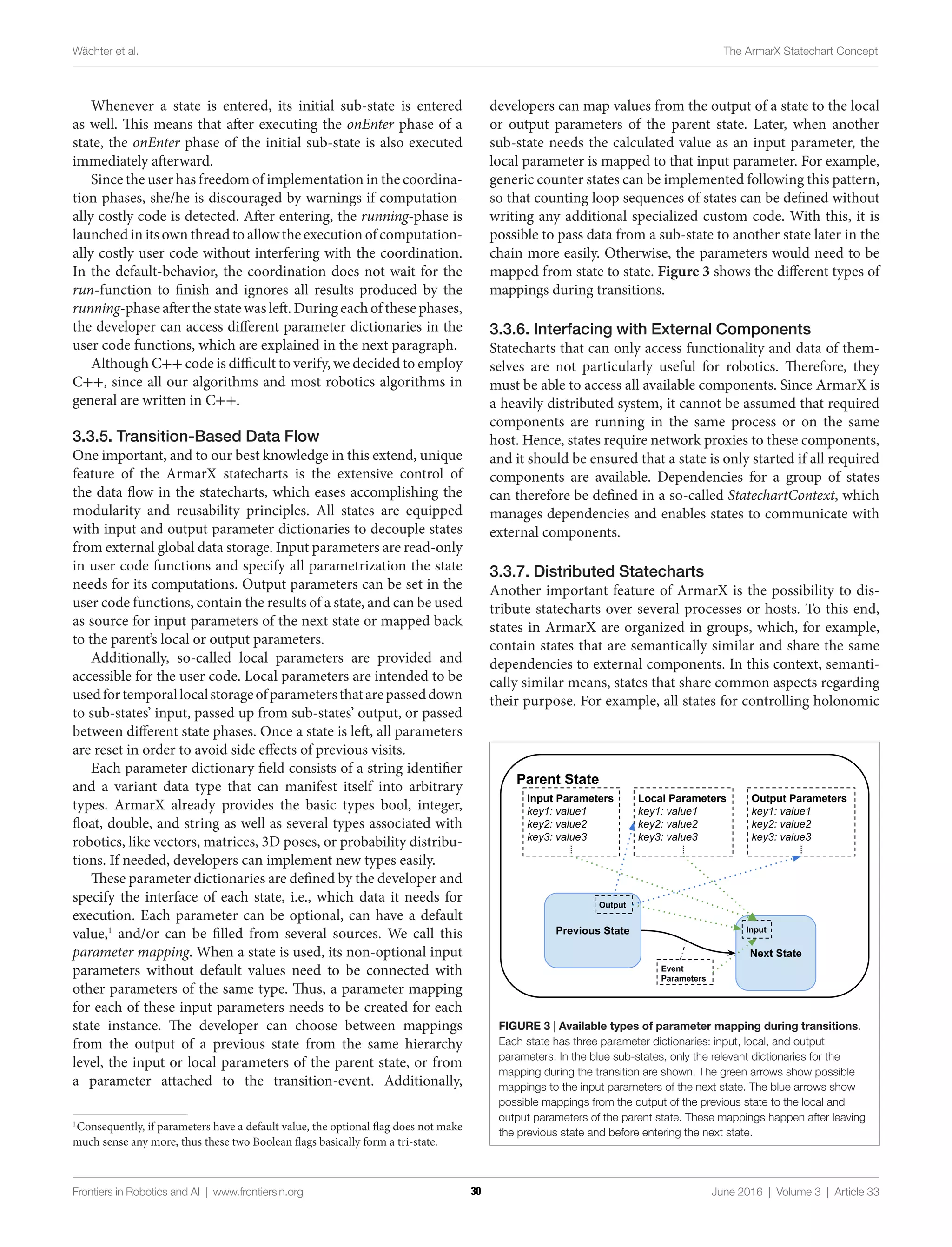 Software Architecture For Humanoid Robots Pdf Desktop Publishing Computer Software And
