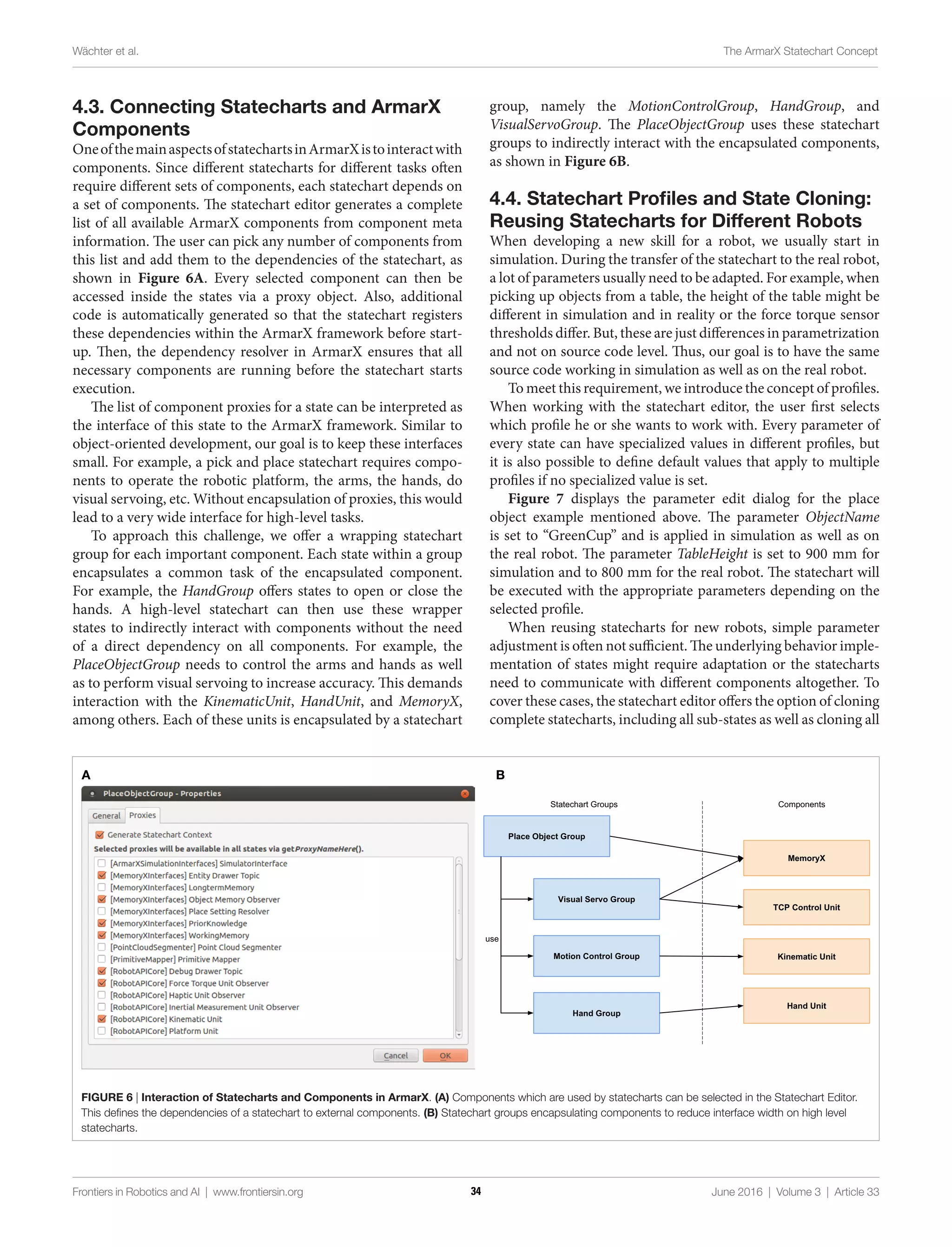 Software Architecture For Humanoid Robots Pdf Desktop Publishing Computer Software And