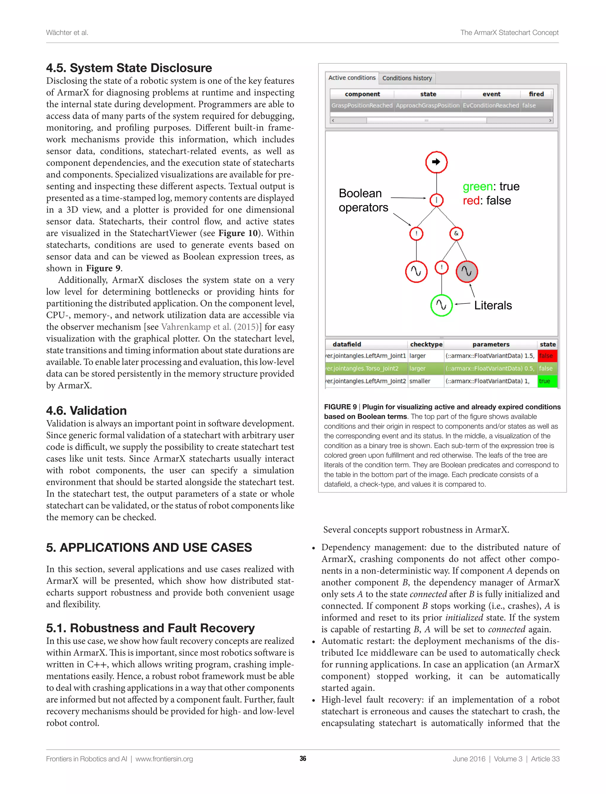 Software Architecture For Humanoid Robots Pdf Desktop Publishing Computer Software And