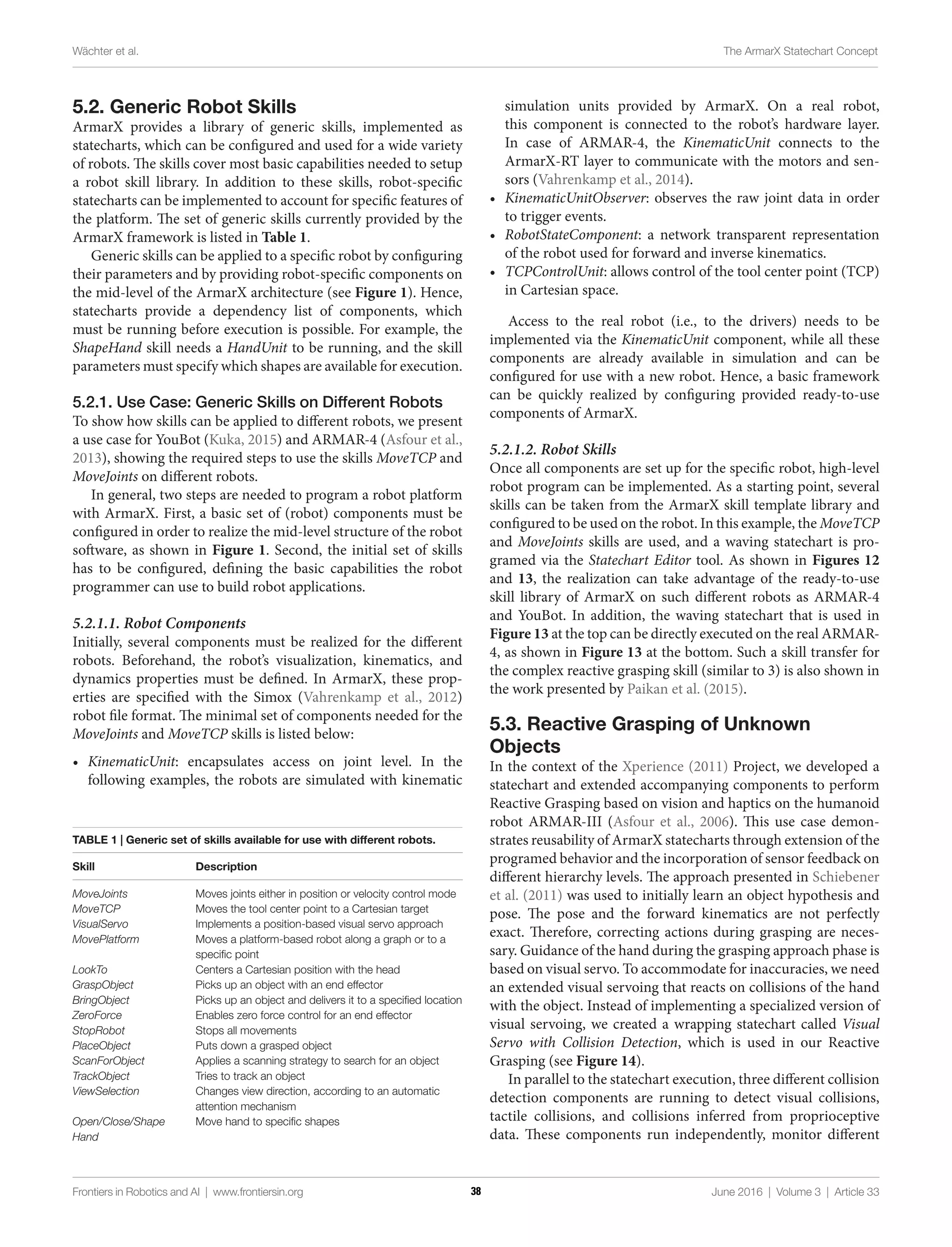 Software Architecture For Humanoid Robots Pdf Desktop Publishing Computer Software And