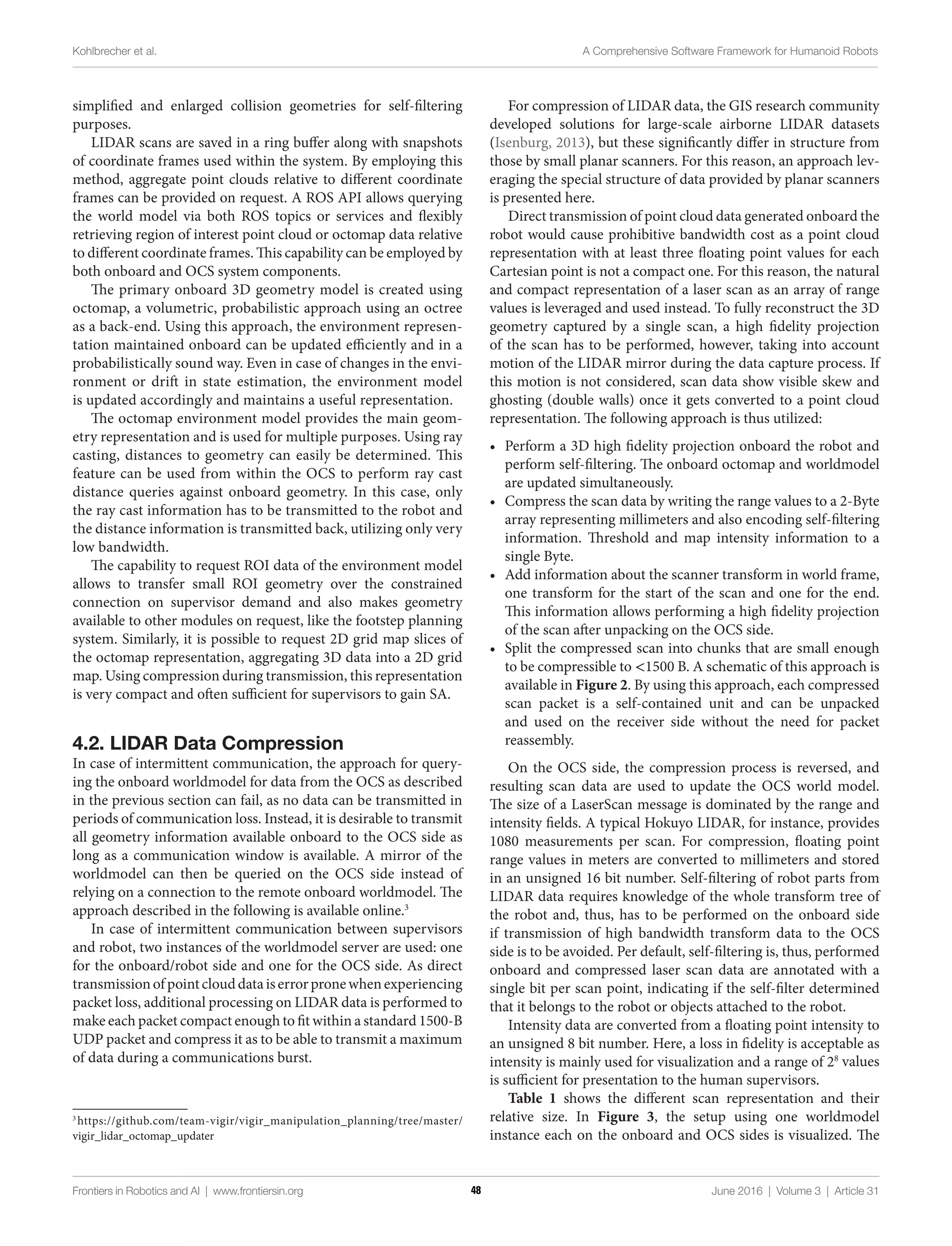 Software Architecture For Humanoid Robots Pdf Desktop Publishing Computer Software And